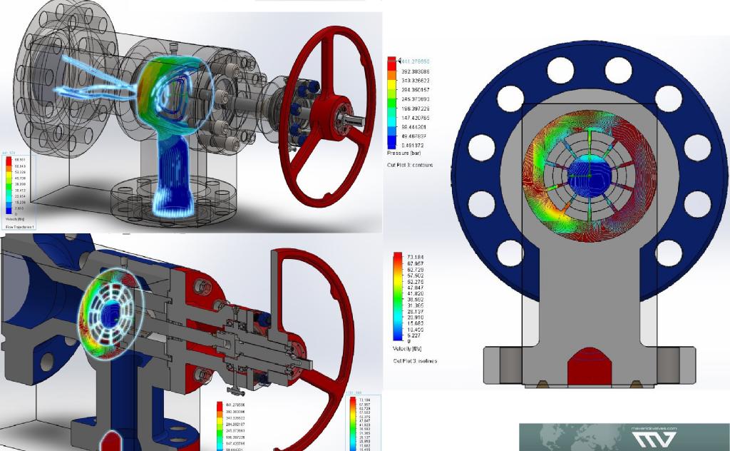 Choke Valve - IPS GroupIPS Group